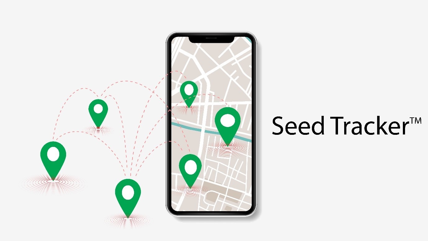 Digital Tools – PROSSIVA